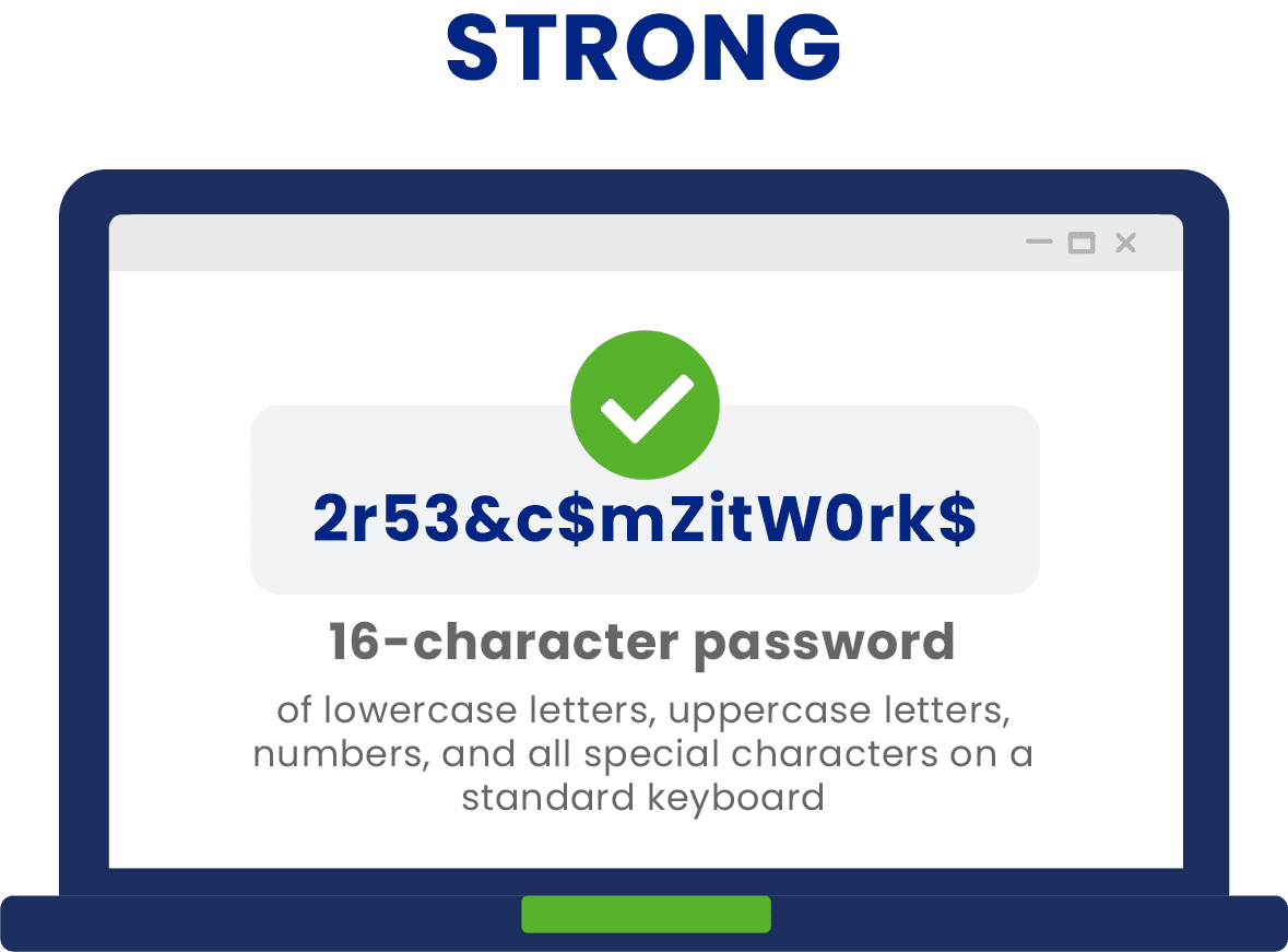Password Strength Test | I.T.WORKS!